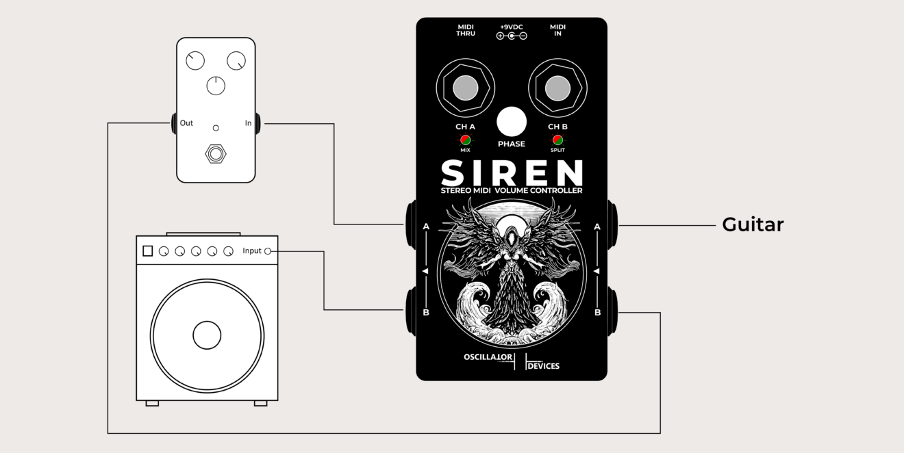 Stereo MIDI Volume Controller - Oscillator Devices SIREN